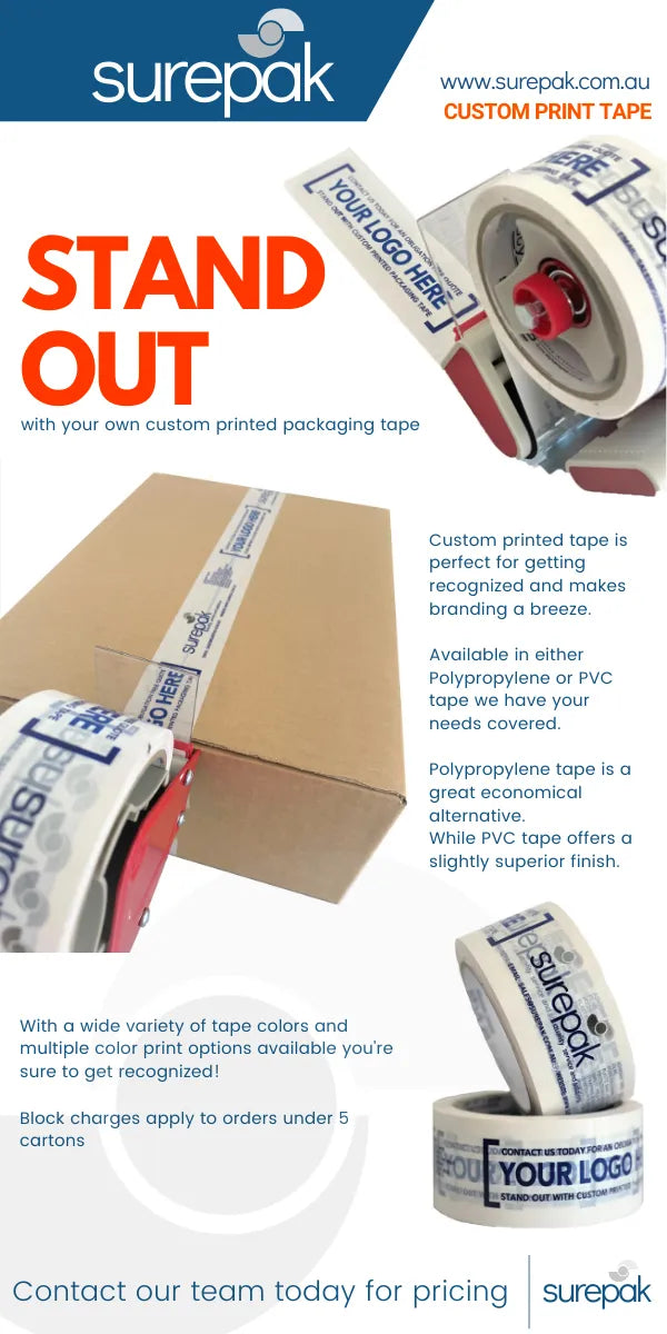 CUSTOM PRINTED TAPE | Surepak